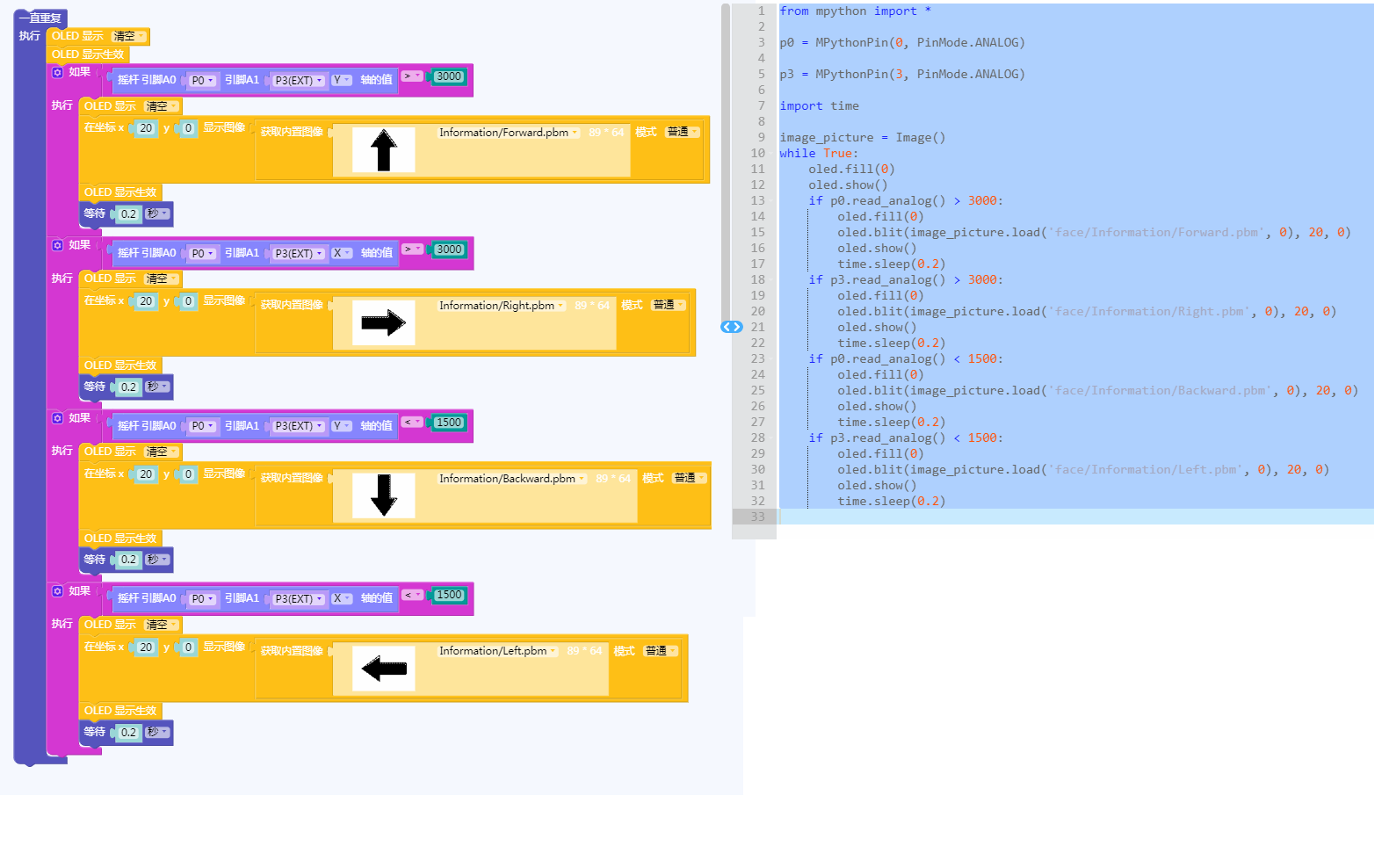 文件:摇杆mPython编程.png - Labplus盛思维基百科